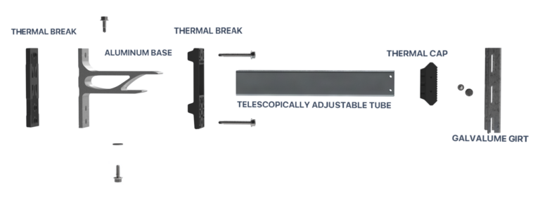 Cladding Attachment Systems