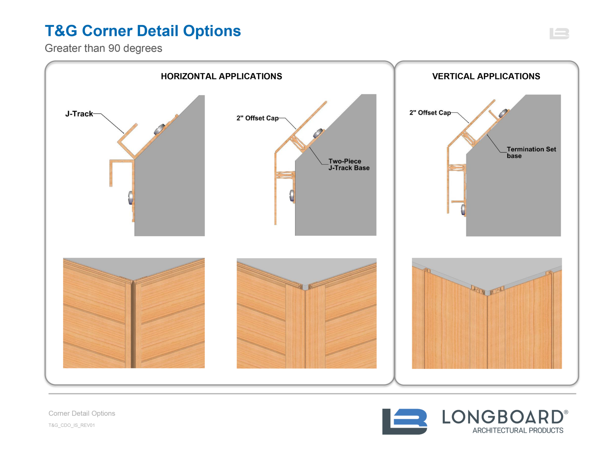 Quick Guide: Installing T&G Planks in a Soffit Application