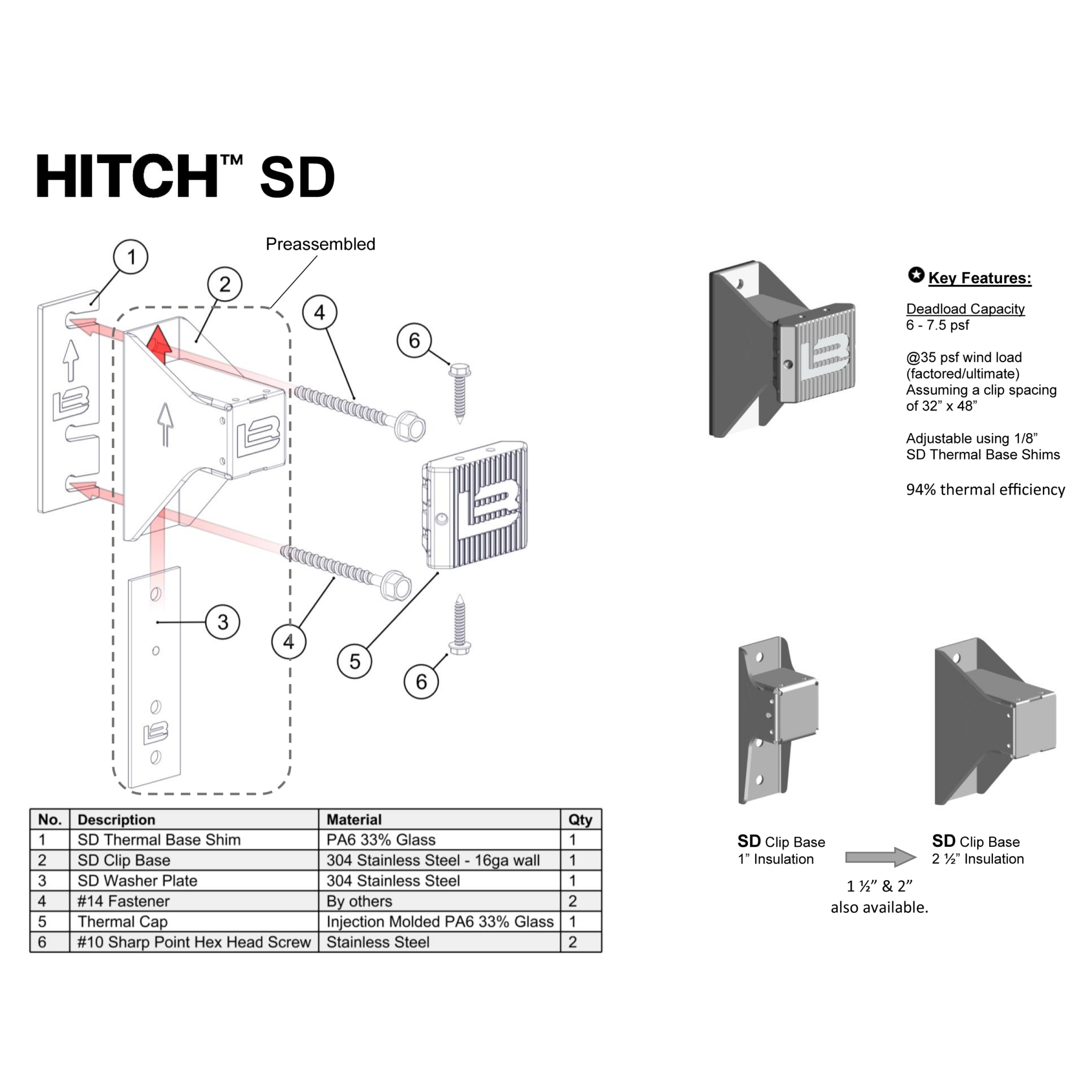 How to Determine Clip Spacing for the HITCH™ Cladding Attachment System